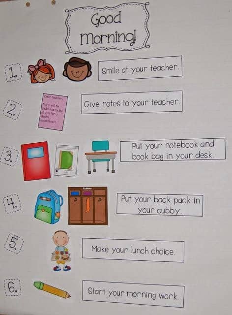 Classroom Morning Routine Tips Your Students Can Master