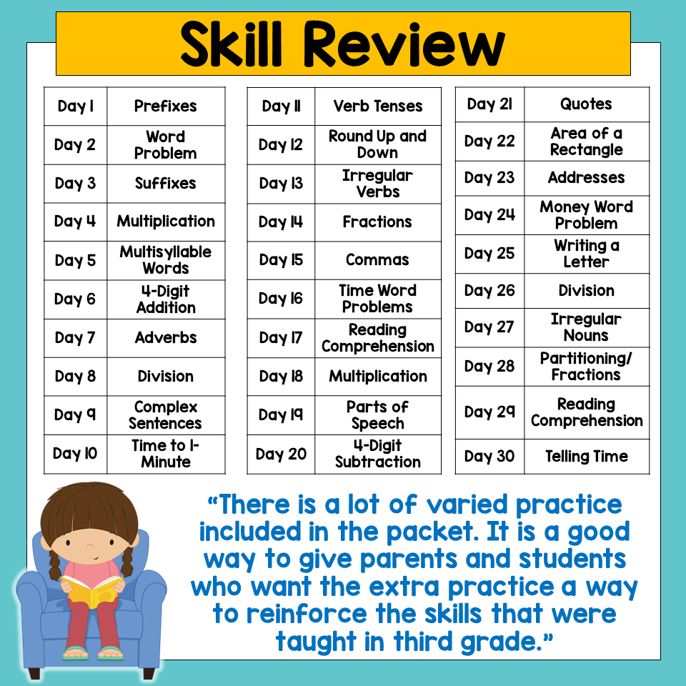 3rd Grade Summer Review Pack