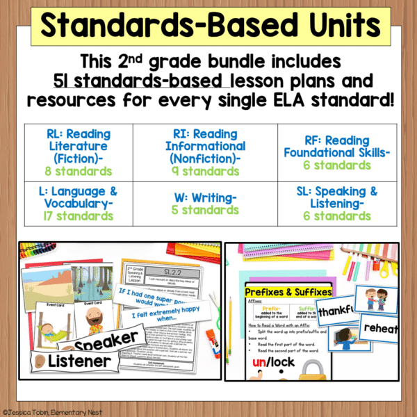 2nd Grade ELA All Year Bundle