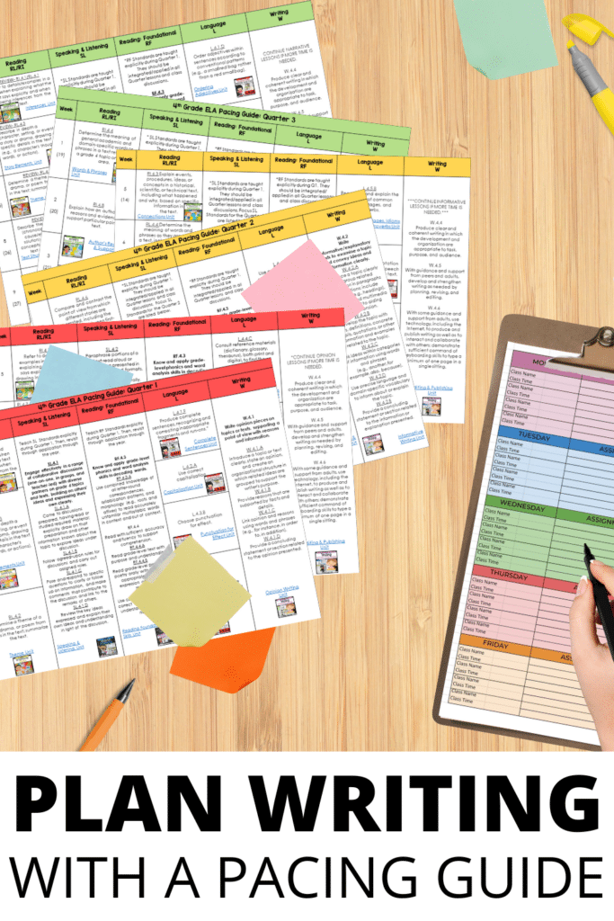 How To Stick To Your Pacing Guide & Still Spiral Writing
