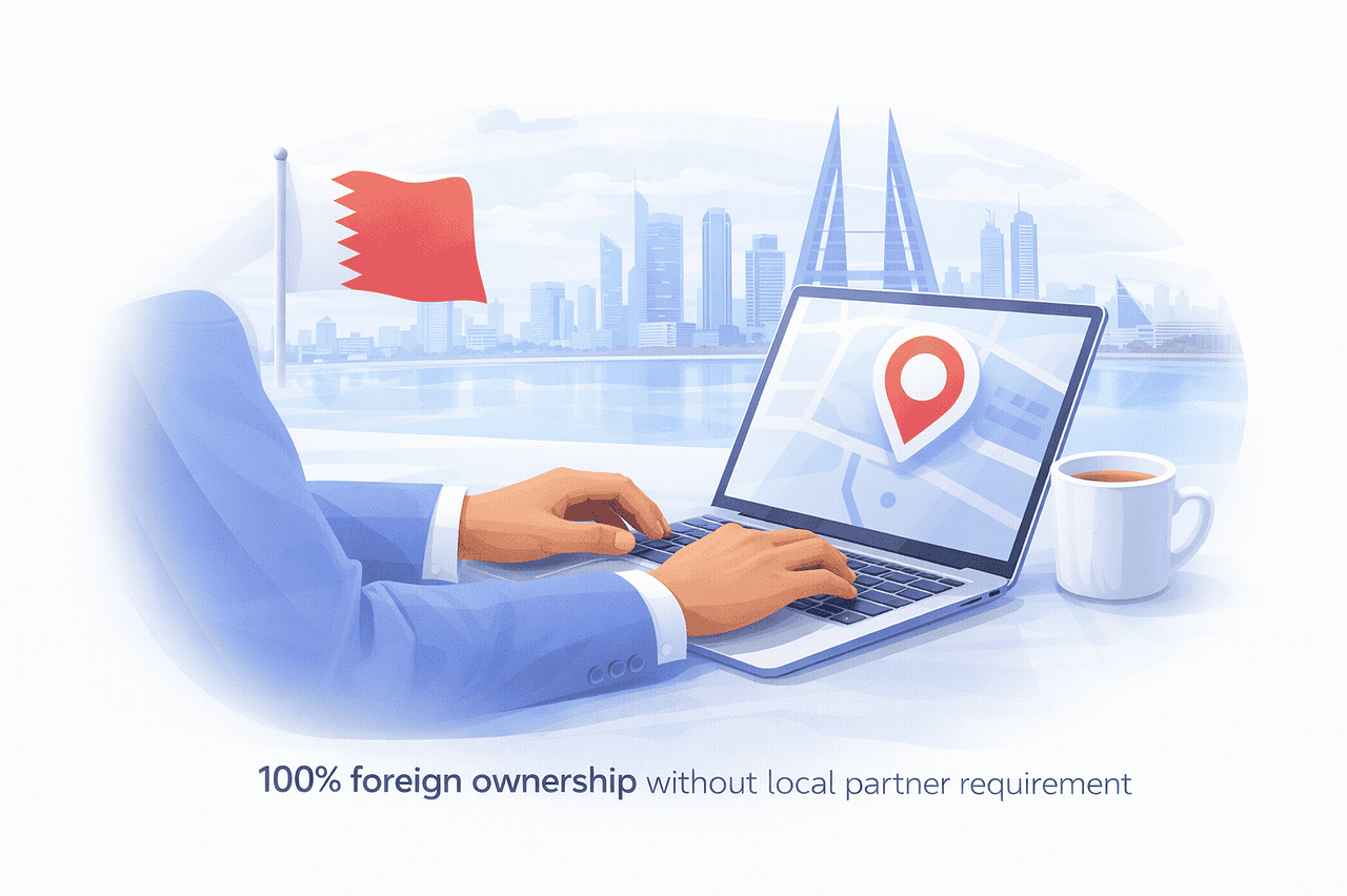 Business Setup in Bahrain | PI Startup Advisory