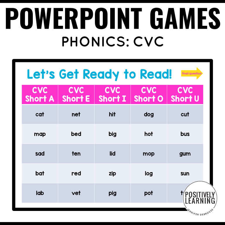 PowerPoint Games for Phonics - Positively Learning