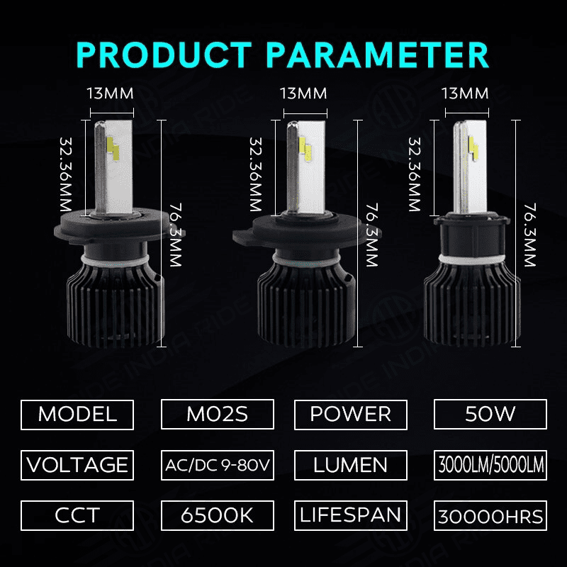 RTD M02S Universal Motorcycle LED Headlight Bulbs 50W
