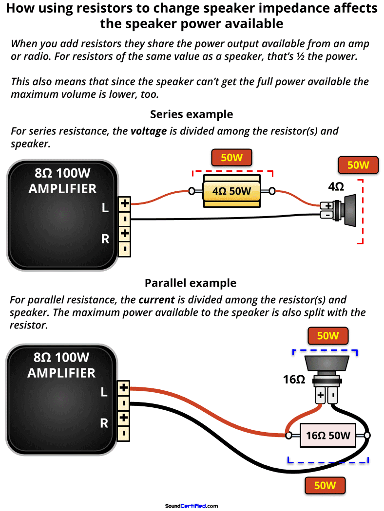 How To Add A Resistor To A Speaker To Change Impedance - Sound Certified