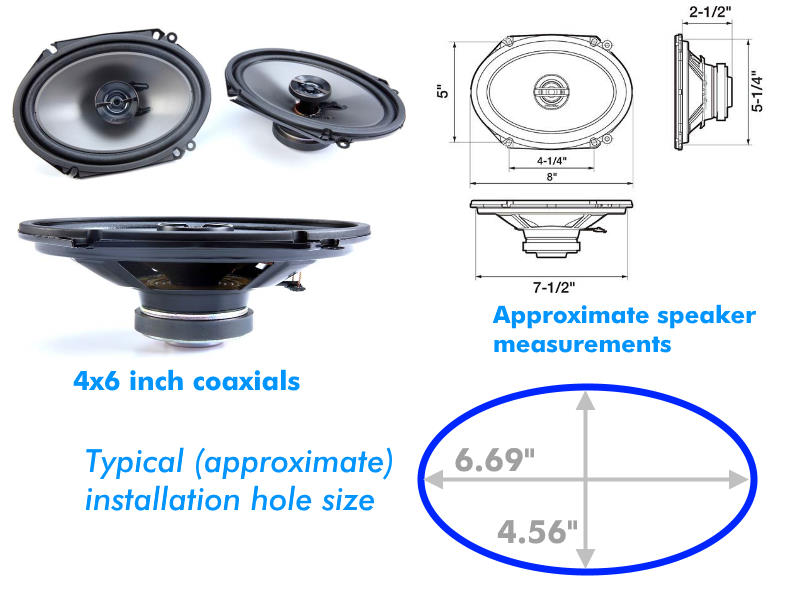 speaker layout car