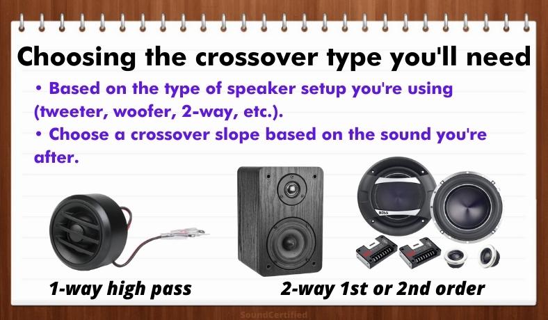 crossover design speaker
