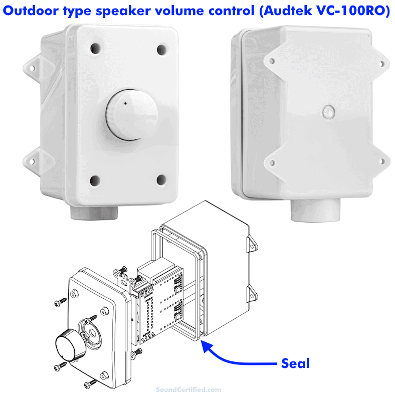 What Is A Speaker Volume Control? The Great Big Guide