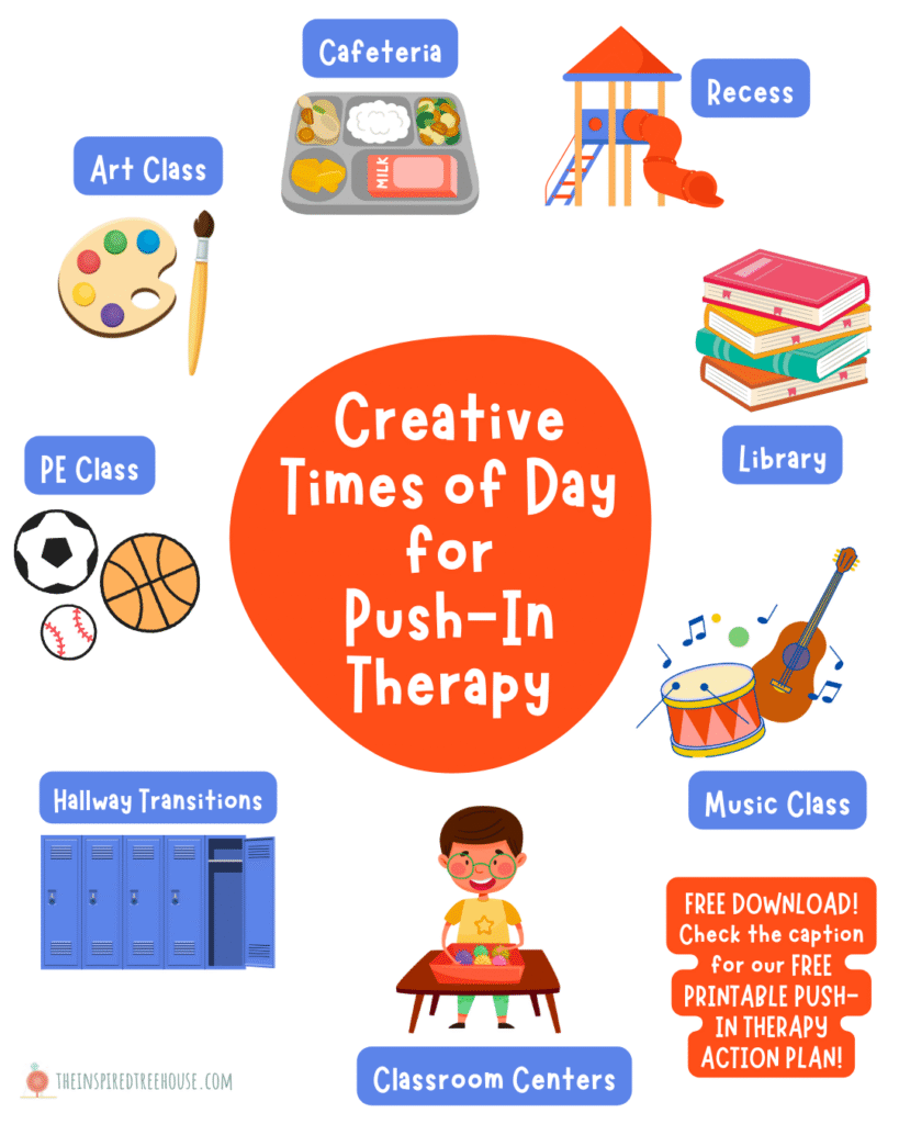 Inclusion: How to Provide Therapy Services in the Classroom - The ...