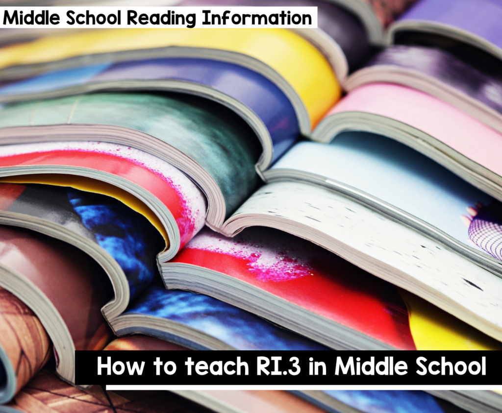 Master BOTH Sets of Reading Standards (Informational and Literature) in ...