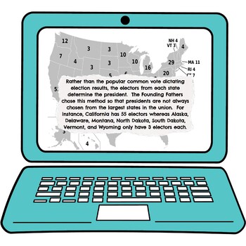 Electoral College Interactive Google Slides™ Presentation