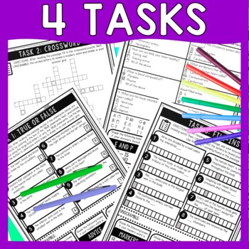 Human Heart Comprehension Code Escape Room - Close Reading ...