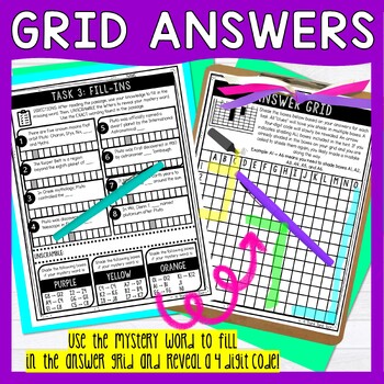 Pluto Comprehension Code Escape Room - Close Reading - Solar System ...