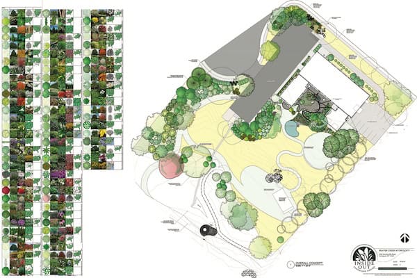 Sustainability in Action: Building Resilient Landscapes | Landscape ...