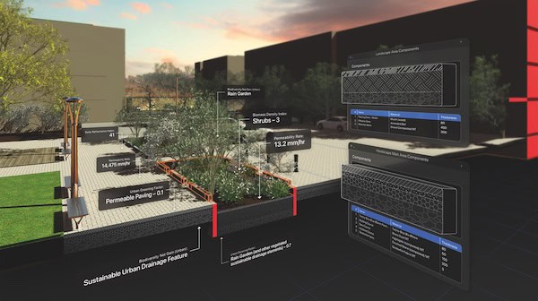 Sustainability in Action: Building Resilient Landscapes | Landscape ...