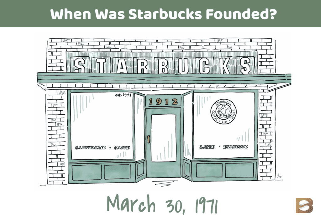 When Was Starbucks Founded: The Complete History • Bean Ground
