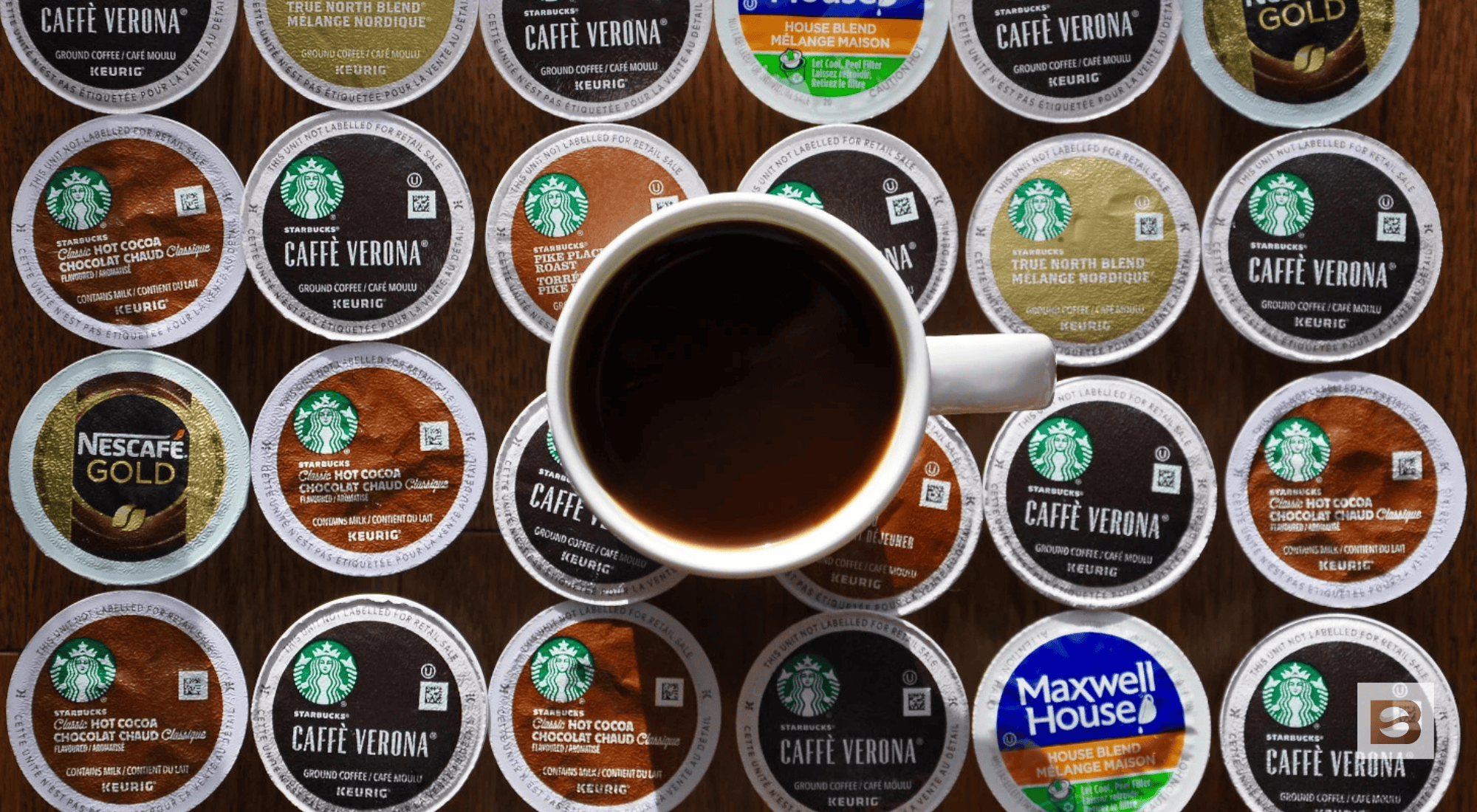 Why Do K-Cups Taste Different Than Regular Coffee? - Bean Ground