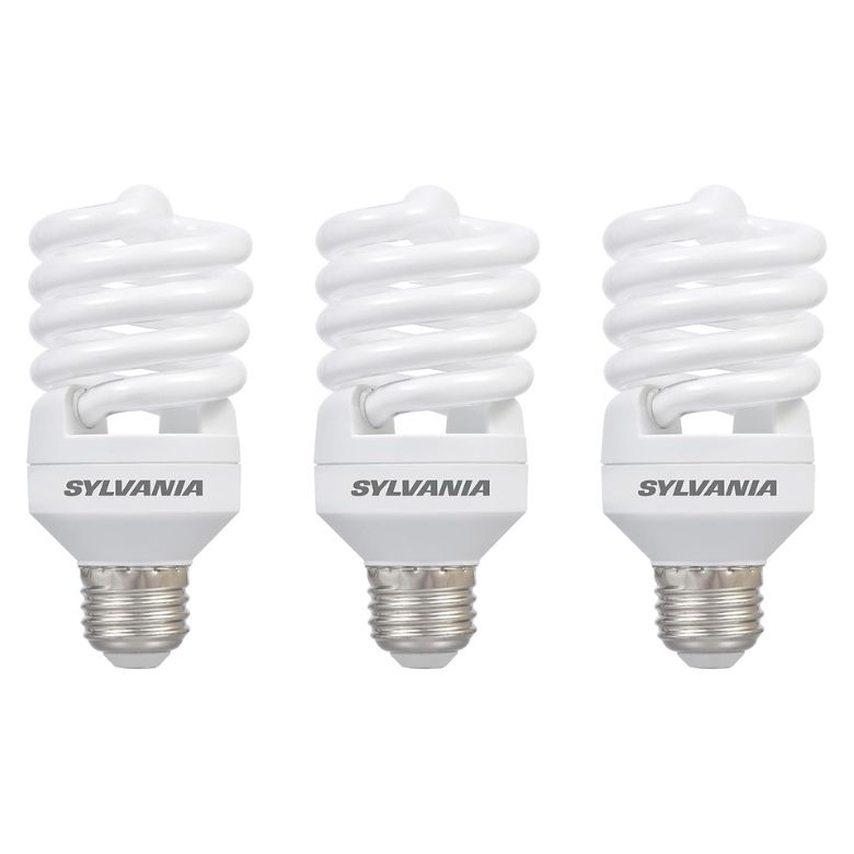 All of the Types of Light Bulbs and How to Choose the Right One