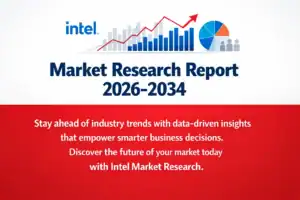 Gypsum-Fiber Board Market Competitive Landscape and 10.3GR Projection ...