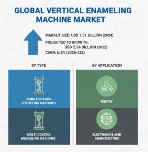 Urinary Incontinence Products Market CAGR Insights in Growth : Share ...