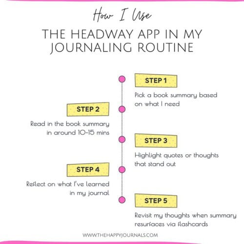 Headway App Review: How I Journal with Book Summaries