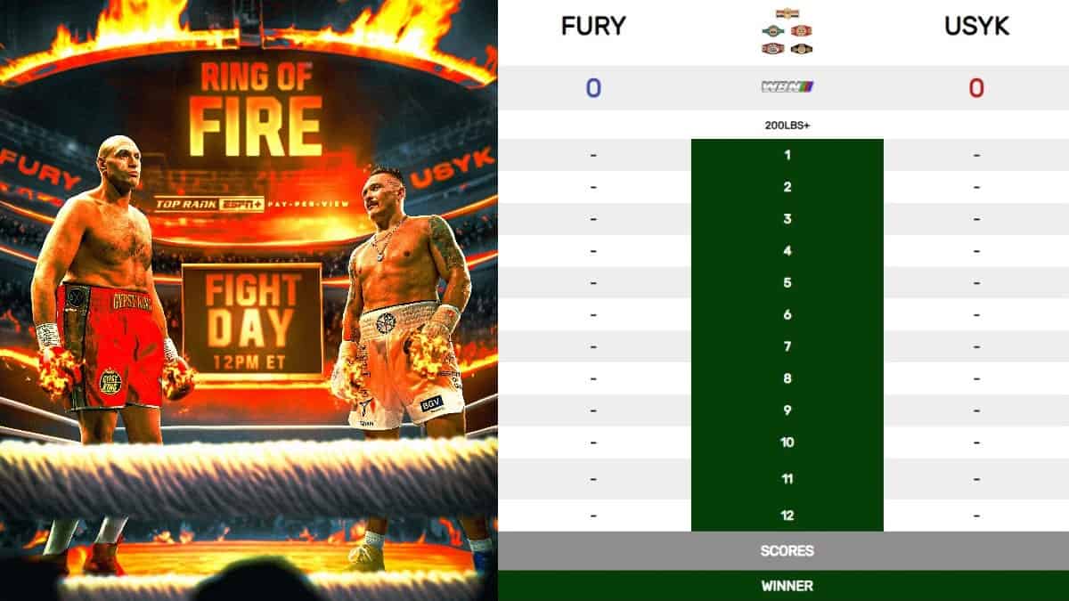 Fury vs Usyk Scorecard from Saudi Arabia - World Boxing News