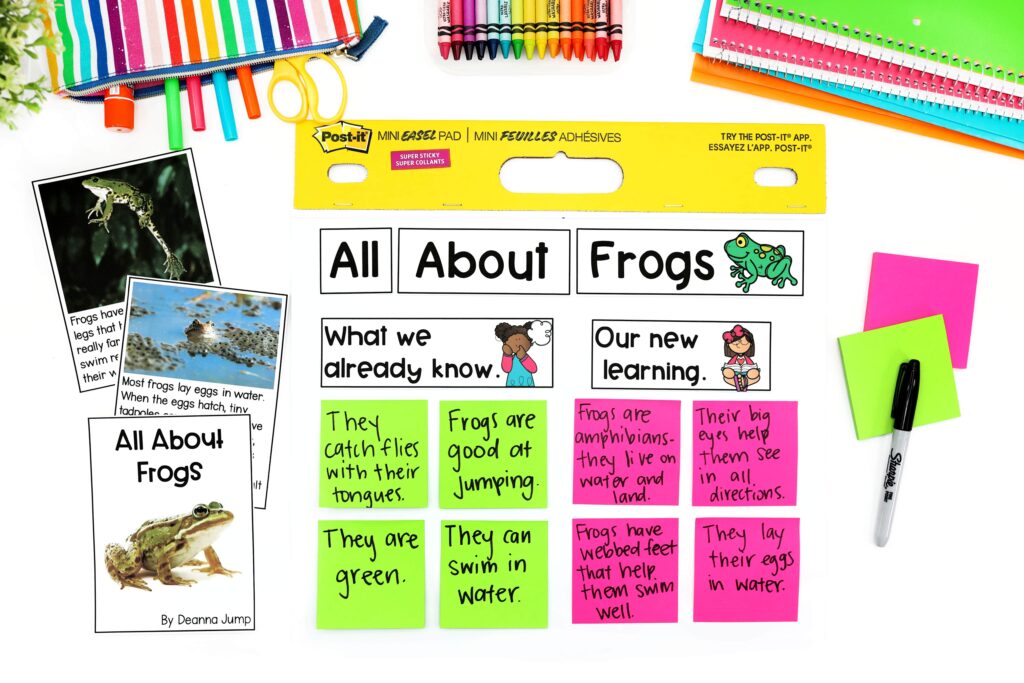 Frog Lesson Plans for Preschool - Mrs. Jump's Class