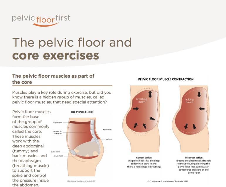 Enhance Your Orgasms With Your Pelvic Floor Sexual Focus