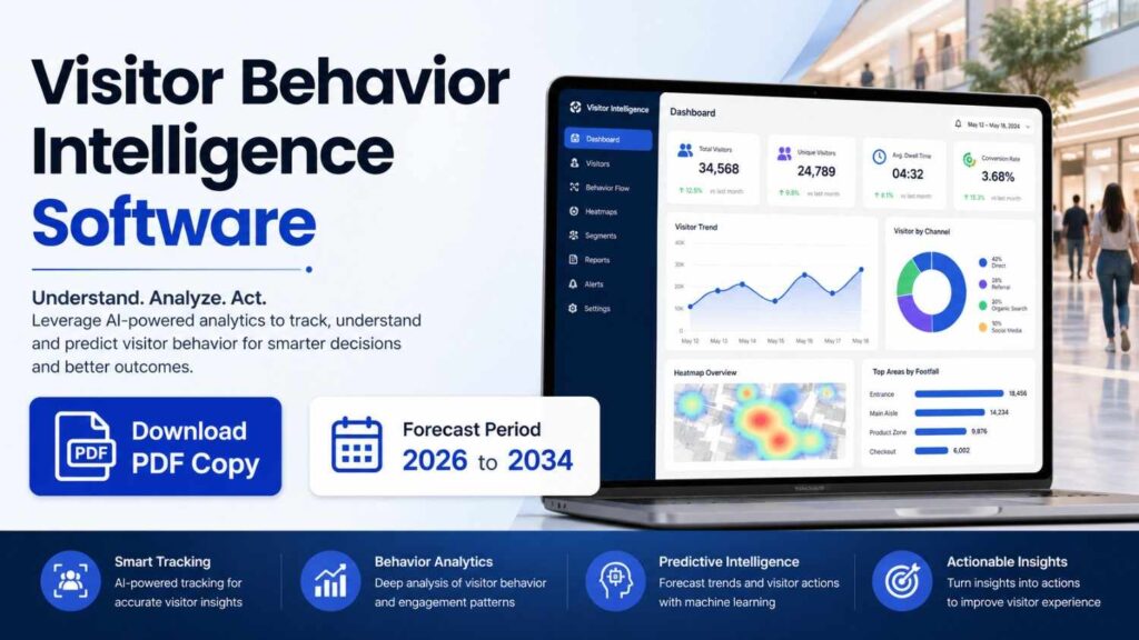 Visitor Behavior Intelligence Market Trends Forecast to 2034 - News Release