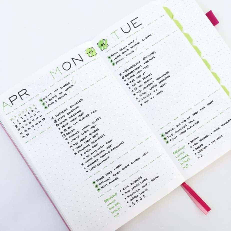 What Is A Bullet Journal Daily Log | Masha Plans