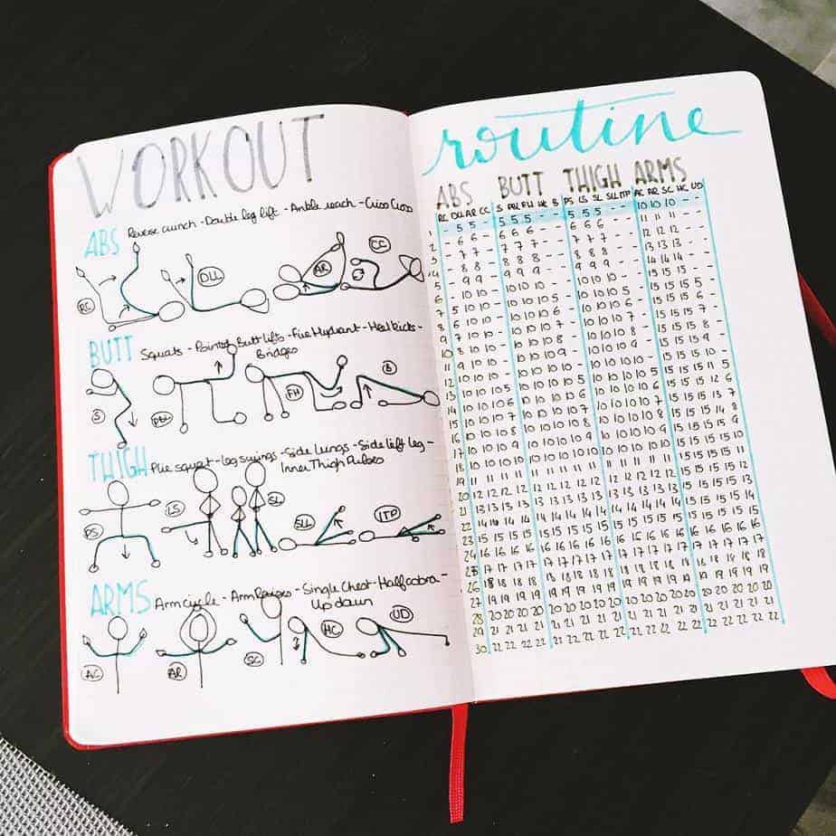51+ Bullet Journal Ideas For Health And Fitness Trackers | Masha Plans