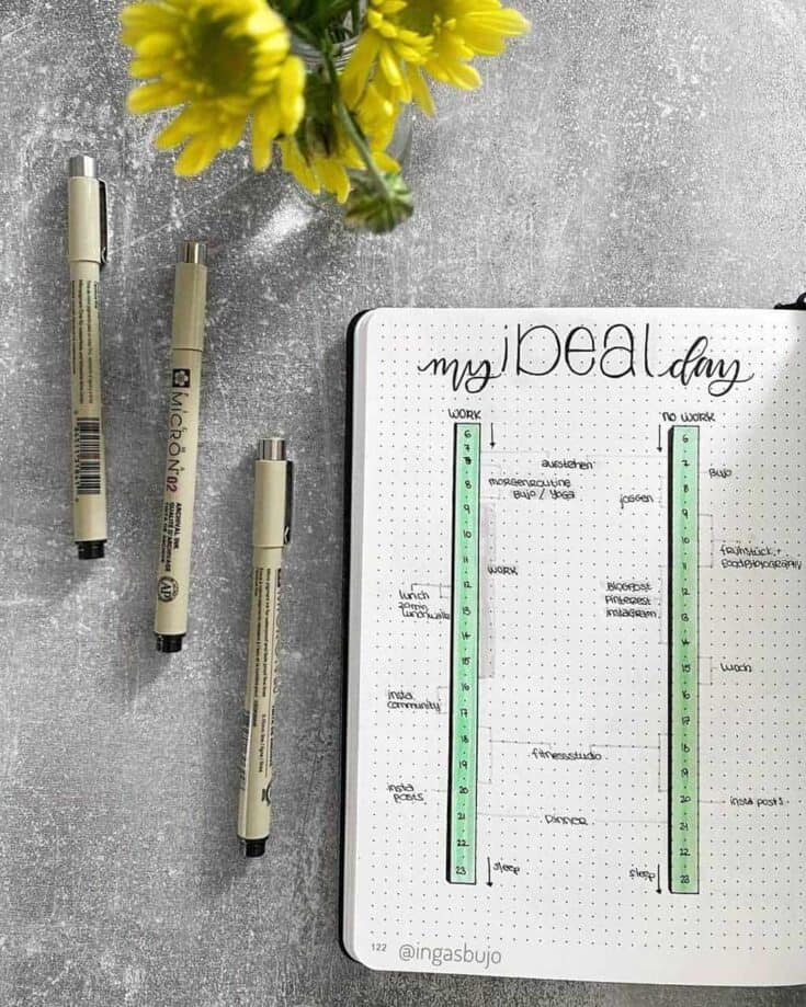Bullet Journal Routine Spread Inspirations | Masha Plans