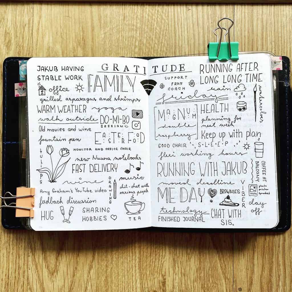 21 Bullet Journal Gratitude Page Inspirations