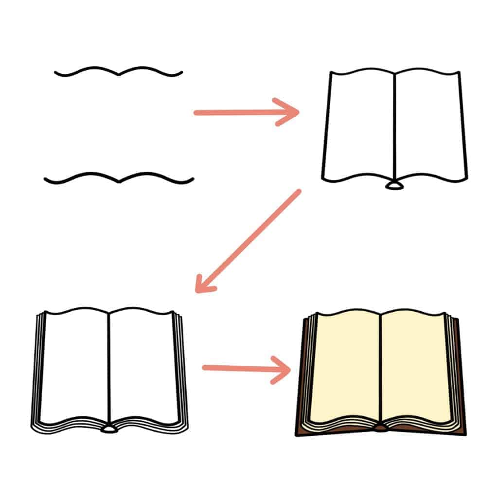 How To Draw A Book: 7 Easy Step By Step Tutorials | Masha Plans