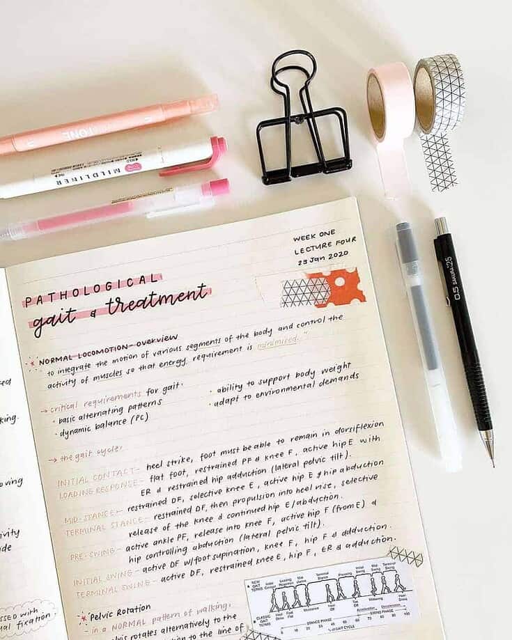 Aesthetic Handwriting Inspirations To Copy Right Away | Masha Plans