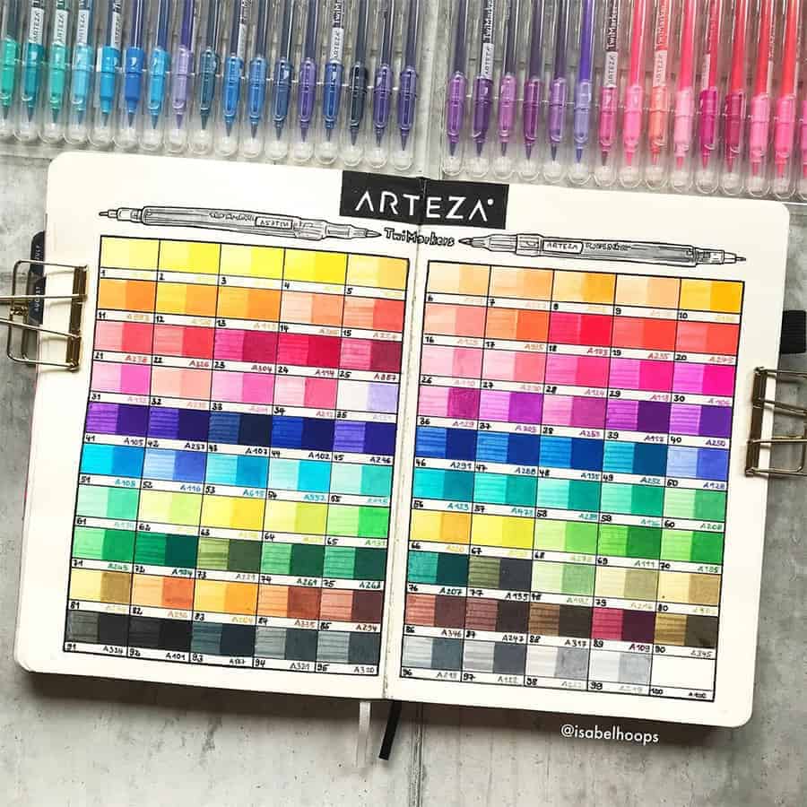 Creative Pen Swatch Bullet Journal Pages | Masha Plans