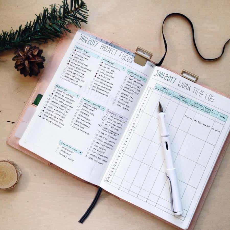 Bullet Journal Page Ideas For Work