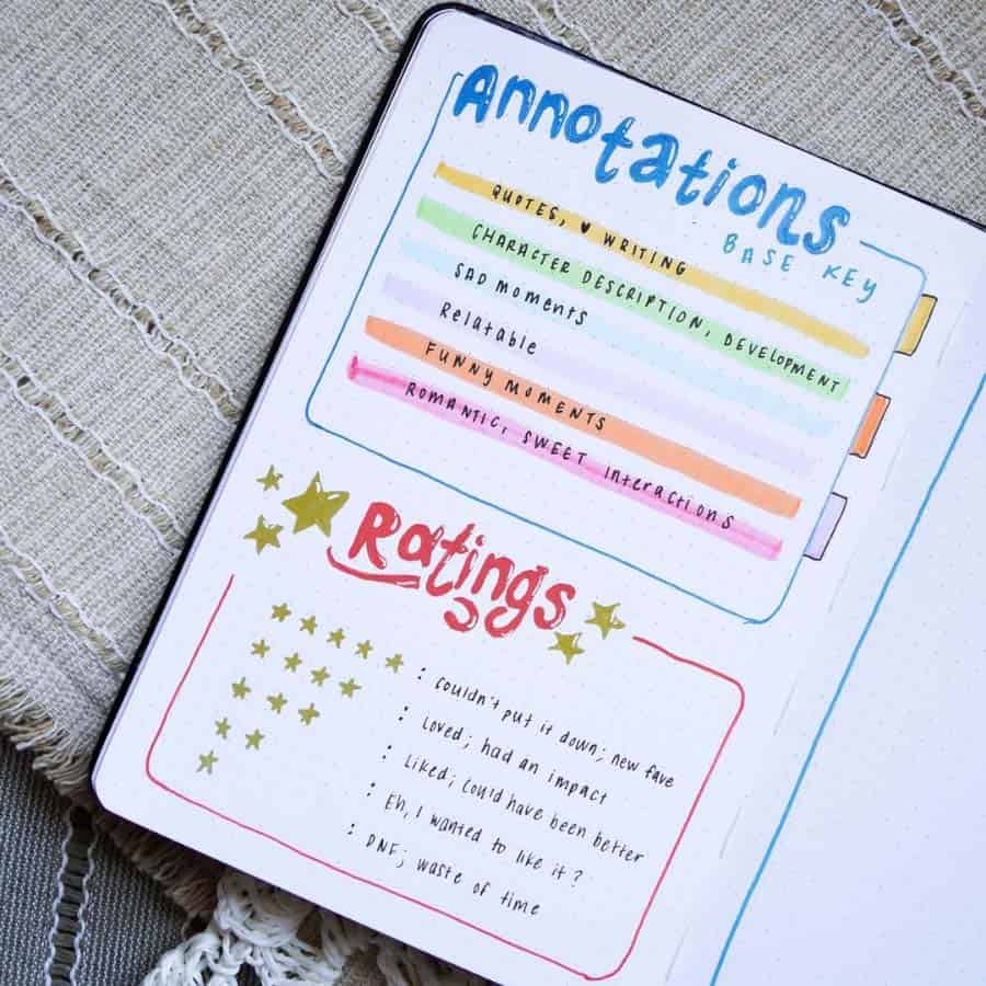 19 Reading Journal Page Ideas For Book Lovers | Masha Plans