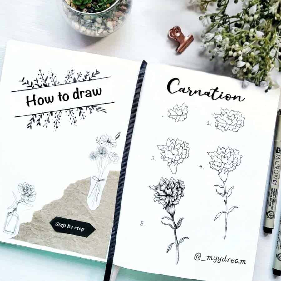 17+ Easy Spring Flower Drawings