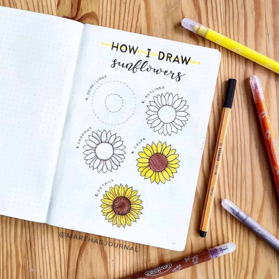 17+ Easy Spring Flower Drawings