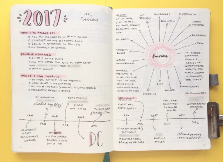 13 Creative Year End Review Bullet Journal Page Ideas | Masha Plans