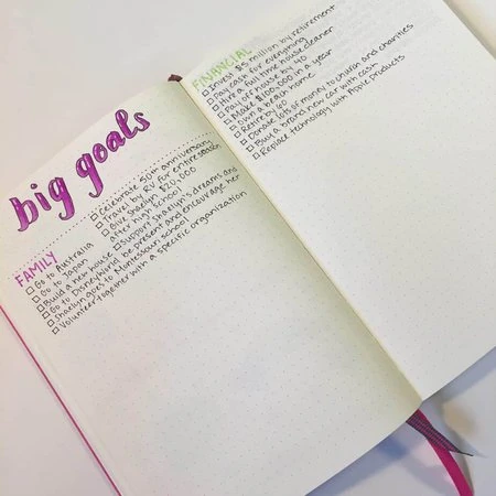 17 Bullet Journal Goals Page Ideas