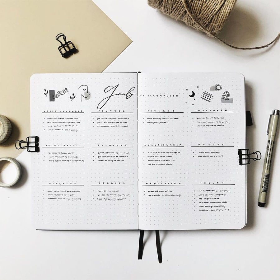 11 Yearly Goals Bullet Journal Page Ideas