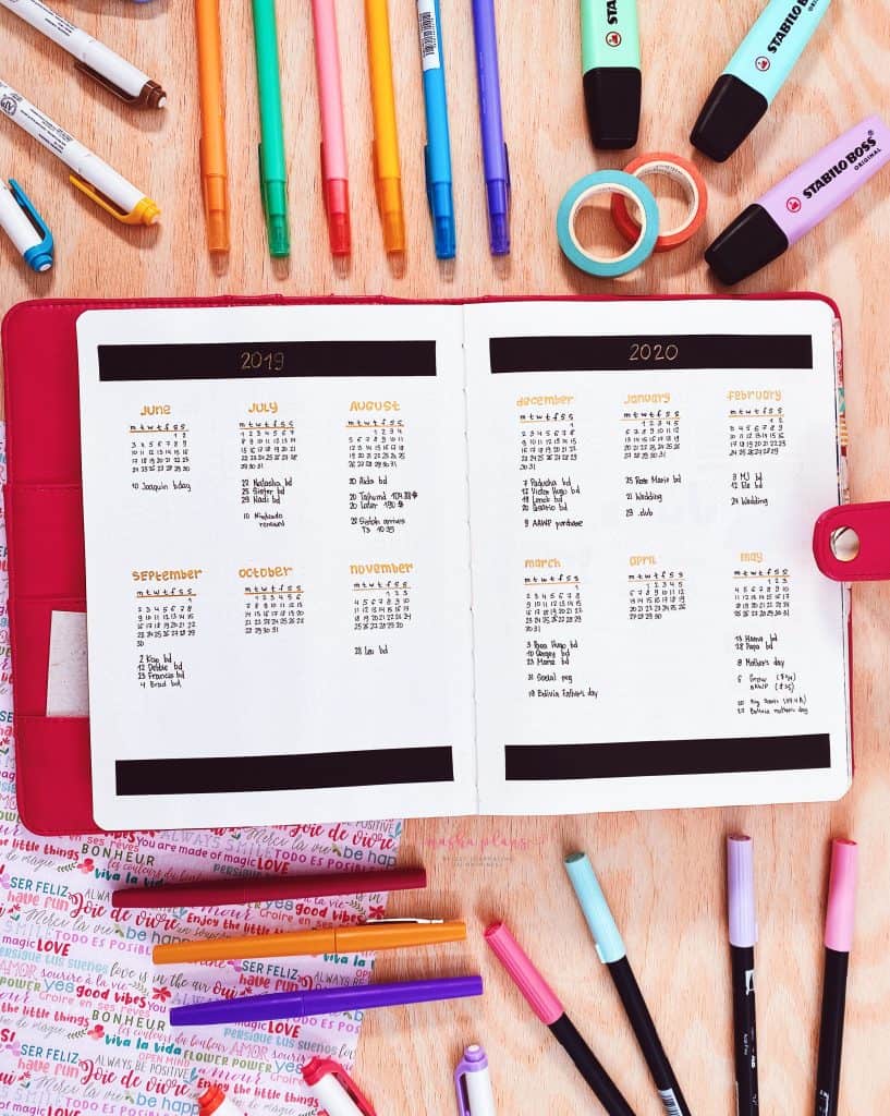 How To Start: Bullet Journaling For Beginners