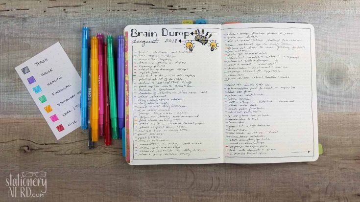 17 Simple Bullet Journal Ideas For Beginners