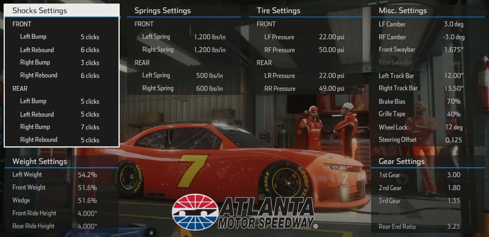 NASCAR Heat 5 Atlanta Setups – Best Sim Racing Setups