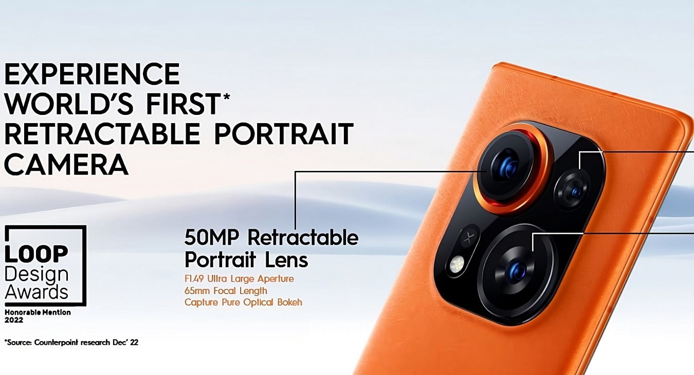 World's Famous Mobile Techno Phantom X2 Pro 5G DSLR Camera Lens