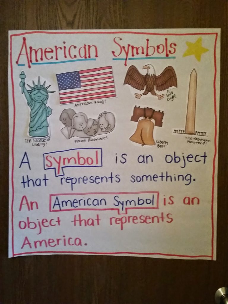 American Symbols Unit