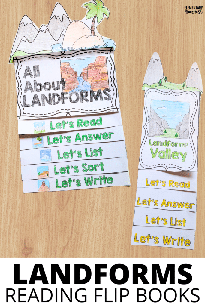 Teaching Landforms, Experiments And Resources That Kids Will Love