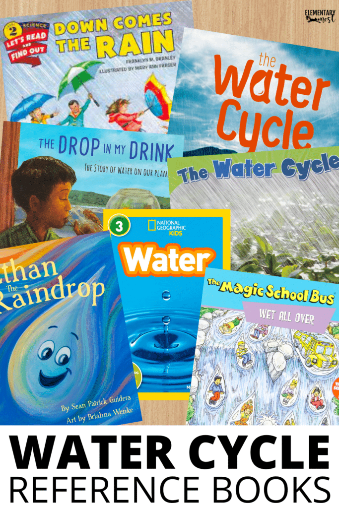 5 Great Water Cycle Activities And Lessons, Labeling The Water Cycle
