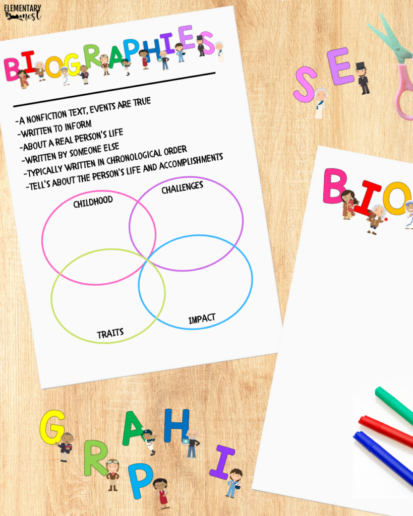 7 Helpful Tips For Biography Projects & Biography Graphic Organizers
